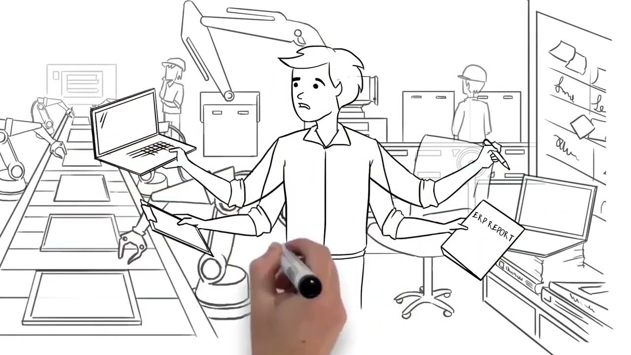 Explainer Video Animation Services - Video Animator Company - HR ...